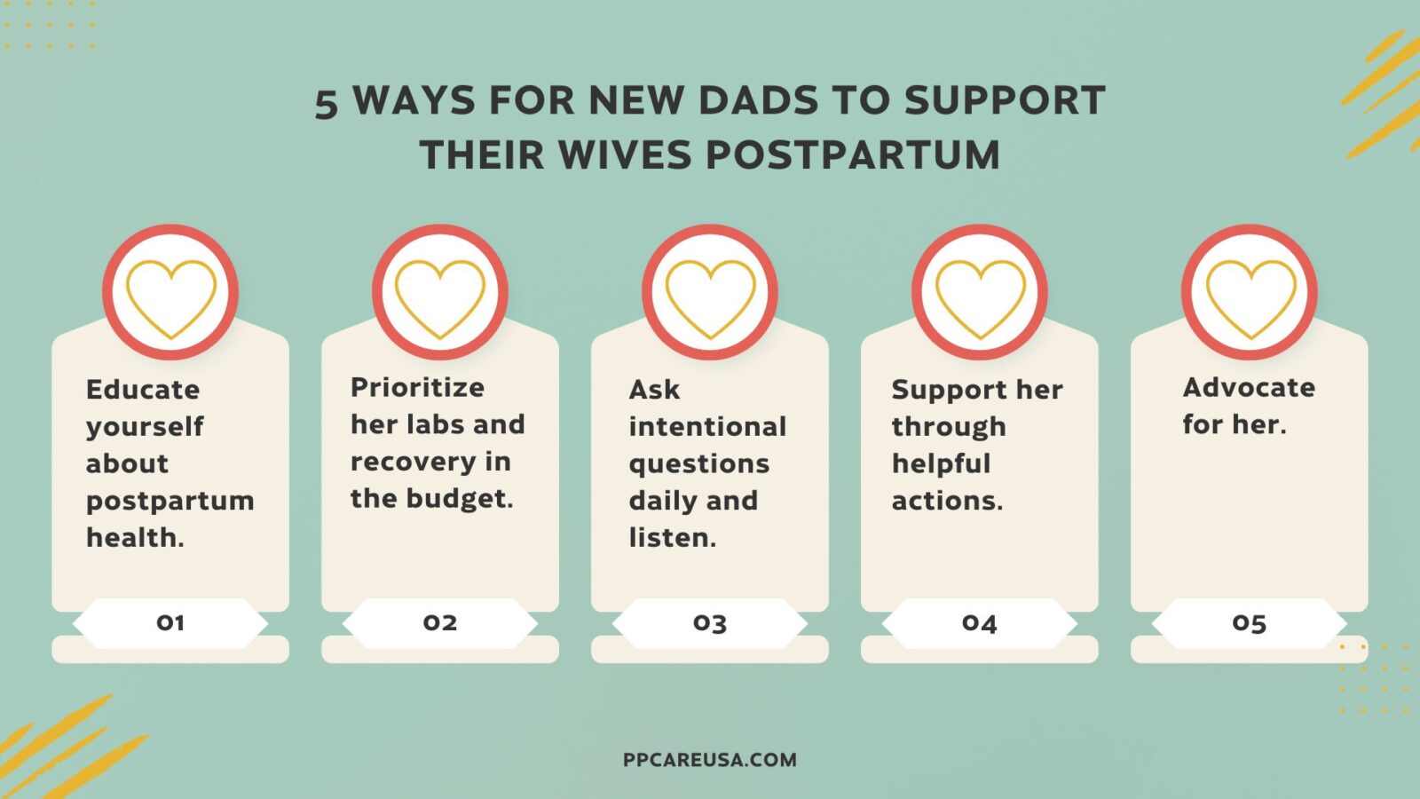 How to Support Your Wife Postpartum: A Guide for New Dads - ppcareusa.com