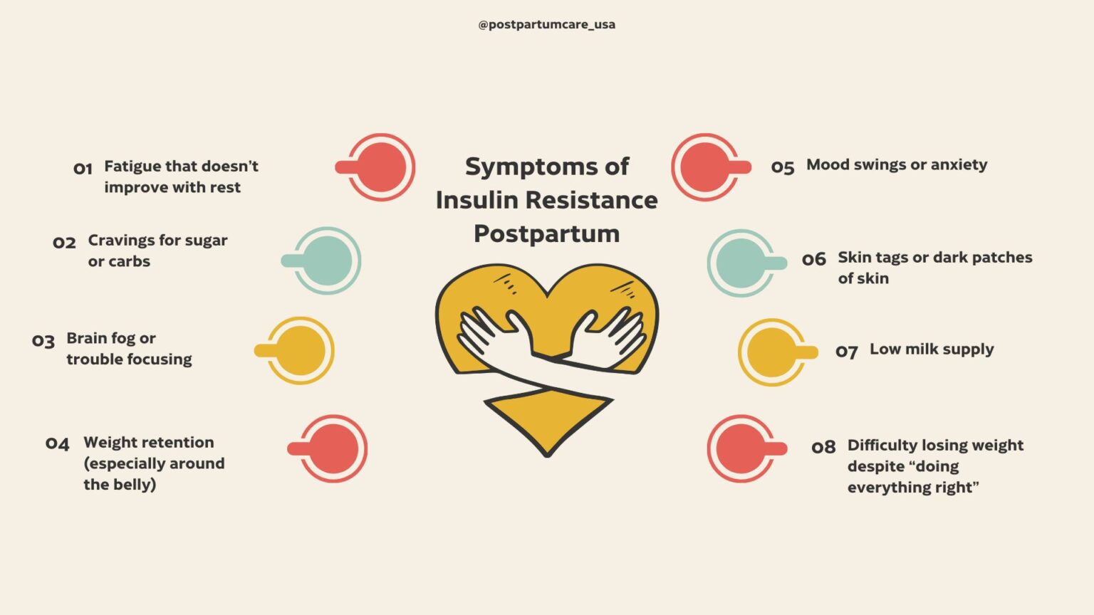 Understanding Insulin Resistance in Postpartum Women: Causes, Symptoms & What You Can Do About ...
